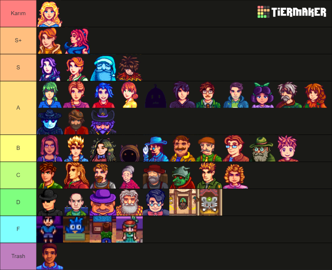 Stardew Valley Characters Tier List (Community Rankings) - TierMaker