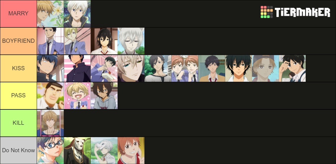 SHOUJO ANIME BOYS Tier List (Community Rankings) - TierMaker