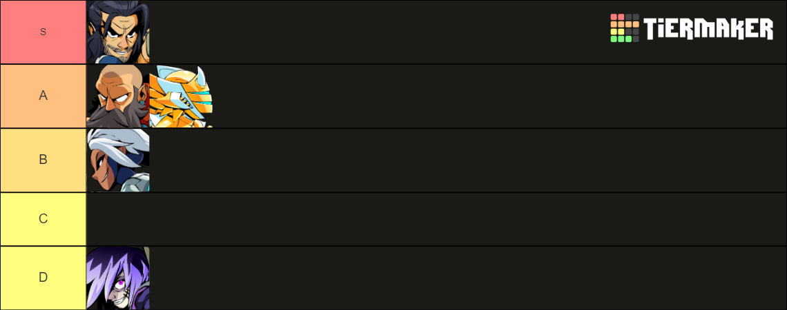 Brawlhalla Legends w/ Red Raptor Tier List (Community Rankings) - TierMaker