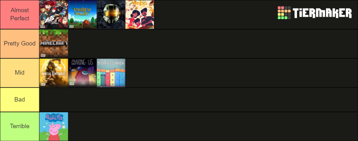 xbox gamepass games ranked Tier List (Community Rankings) - TierMaker