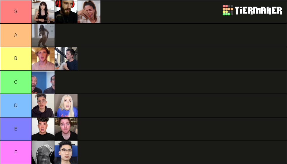 youtuber apology videos Tier List (Community Rankings) - TierMaker