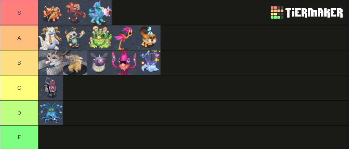 My Singing Monsters - Mythicals Tier List (Community Rankings) - TierMaker