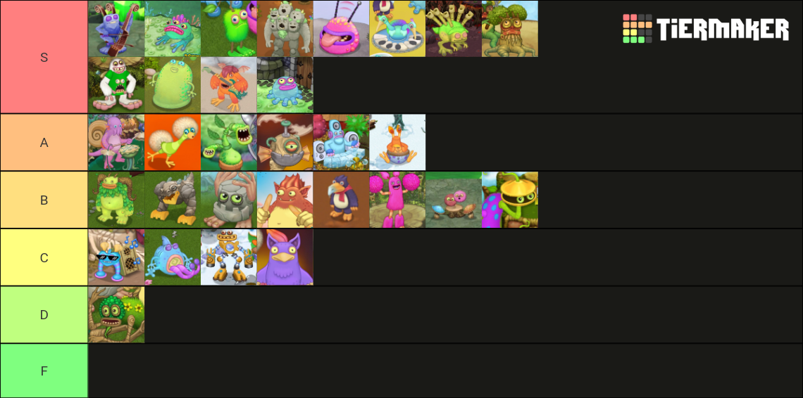 My Singing Monsters Naturals + Wubbox Tier List (Community Rankings ...