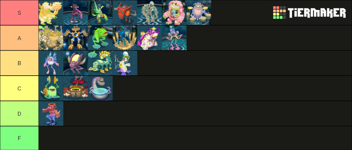 My Singing Monsters Wublins (+ Monculus,Wubbox) Tier List (Community ...