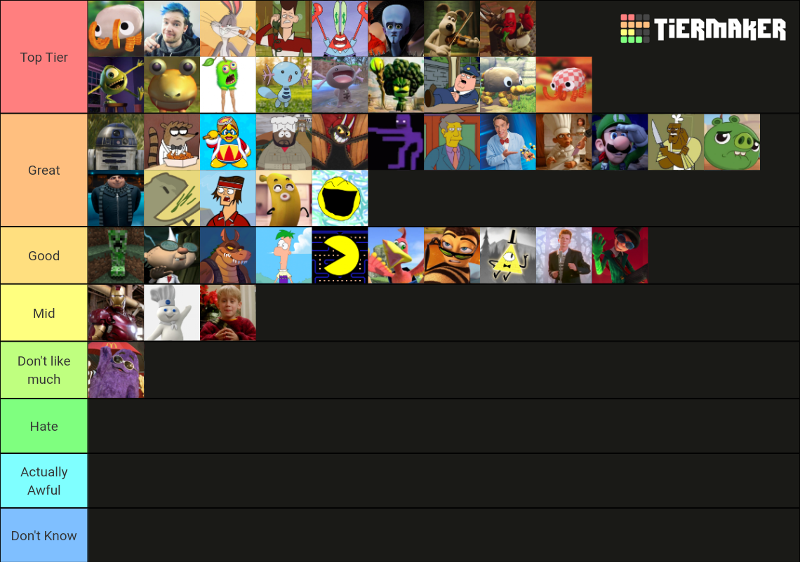 Random Character Voting S2 Tier List (Community Rankings) - TierMaker Random Character Voting S2 Tier List (Community Rankings) - TierMaker