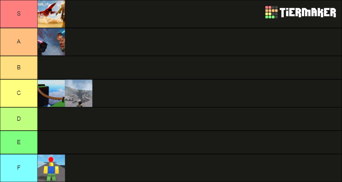 Roblox so cool Tier List (Community Rankings) - TierMaker