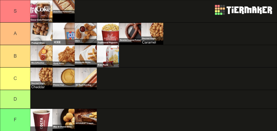 AMC Theatres Concessions Tier List (Community Rankings) - TierMaker