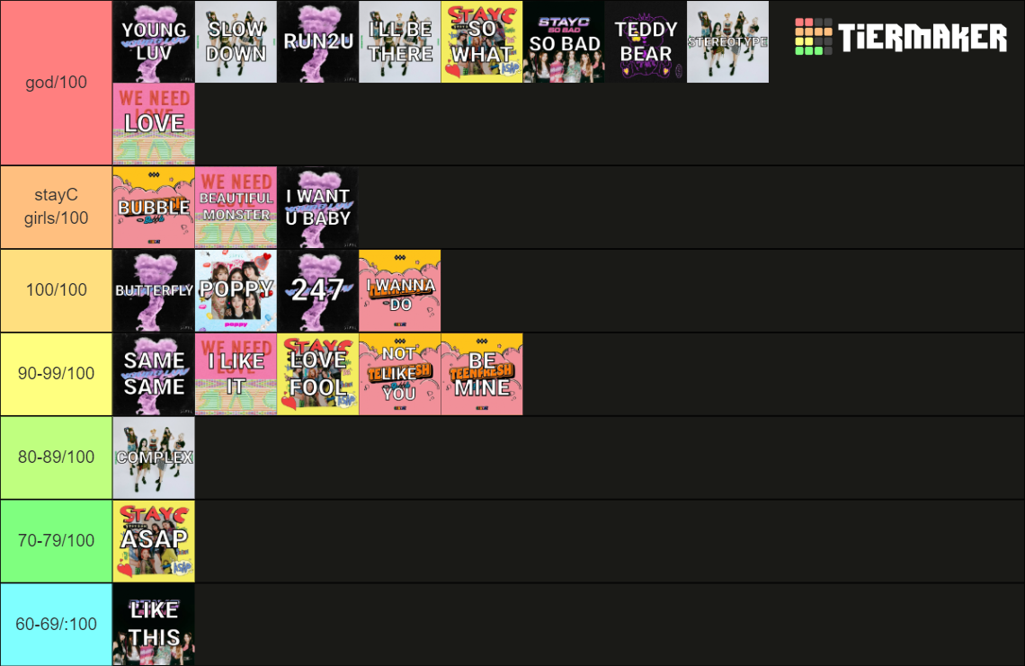Stayc songs Tier List (Community Rankings) - TierMaker