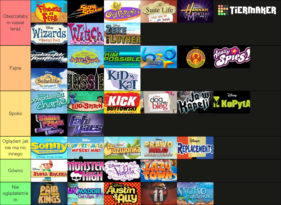 Disney Channel + Disney XD Tier List (Community Rankings) - TierMaker