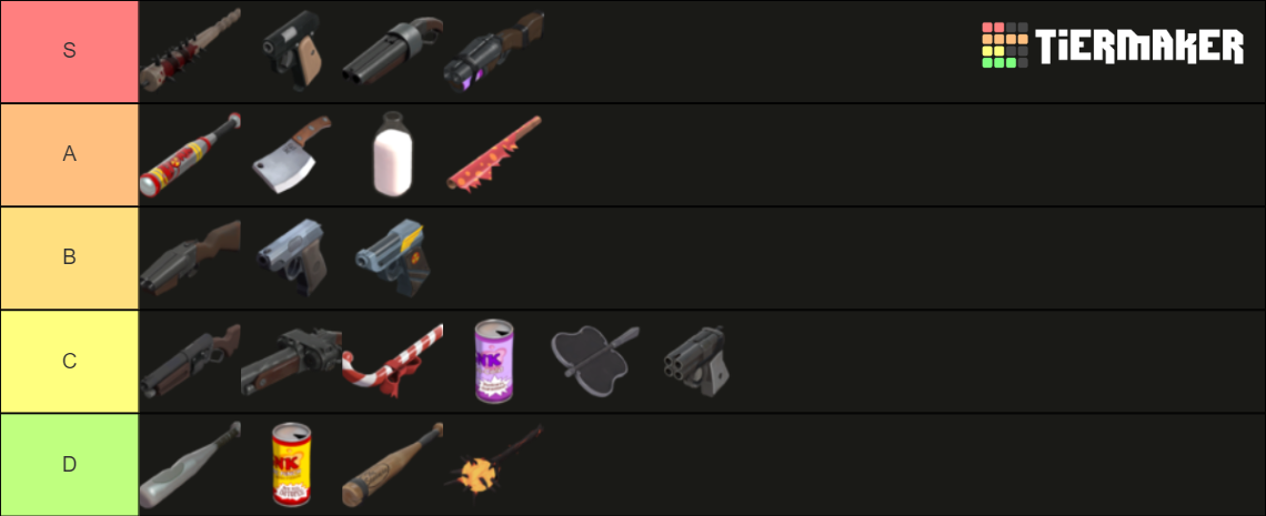 Scout Weapons Tier List (Community Rankings) - TierMaker