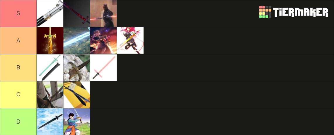 swords tierlist Tier List (Community Rankings) - TierMaker
