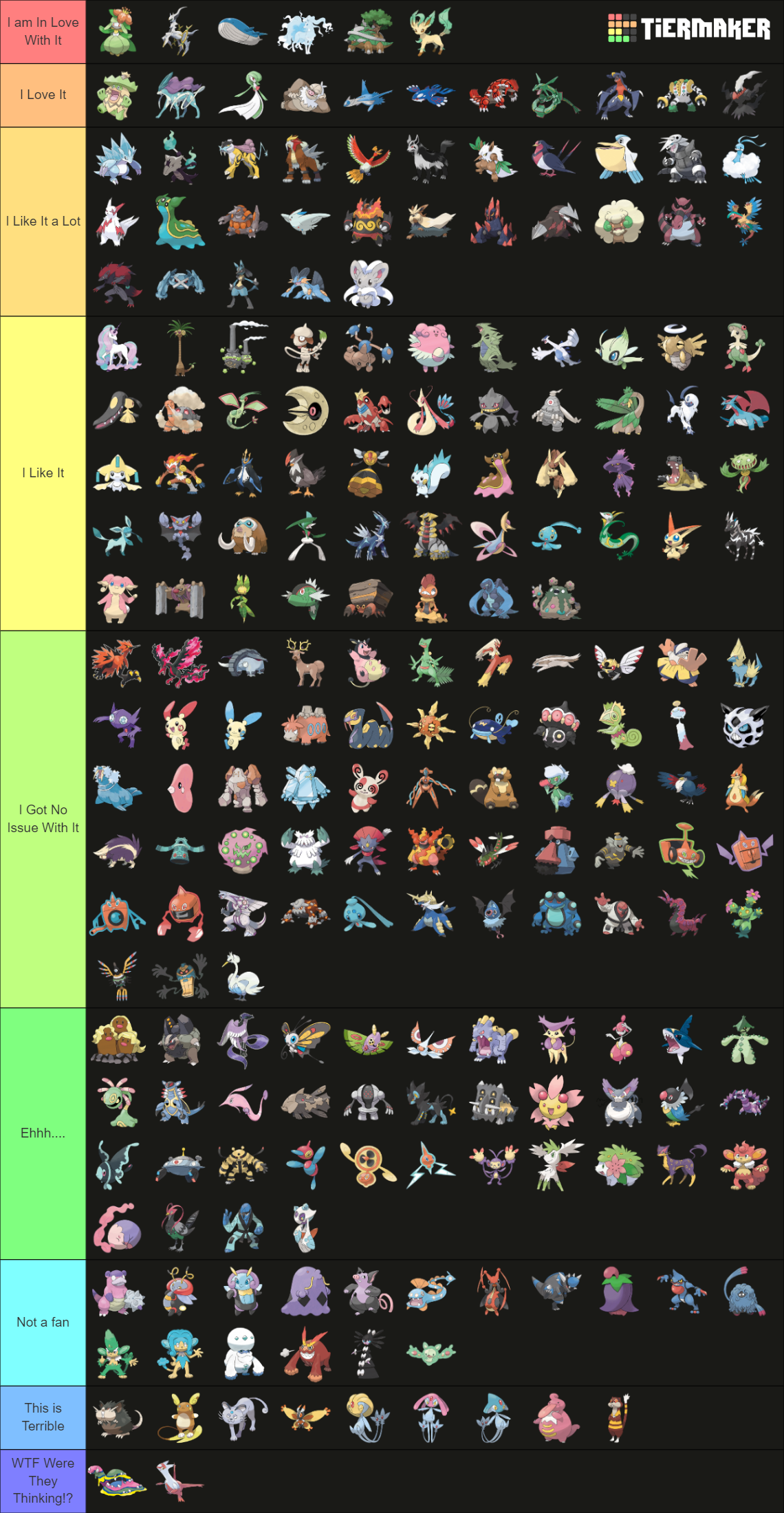 Final Evolution Forms List Tier List (Community Rankings) - TierMaker
