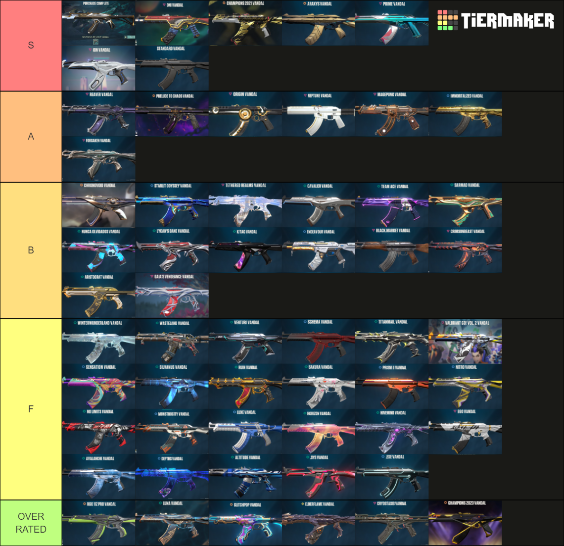 Vandal skin Tier List (Community Rankings) - TierMaker