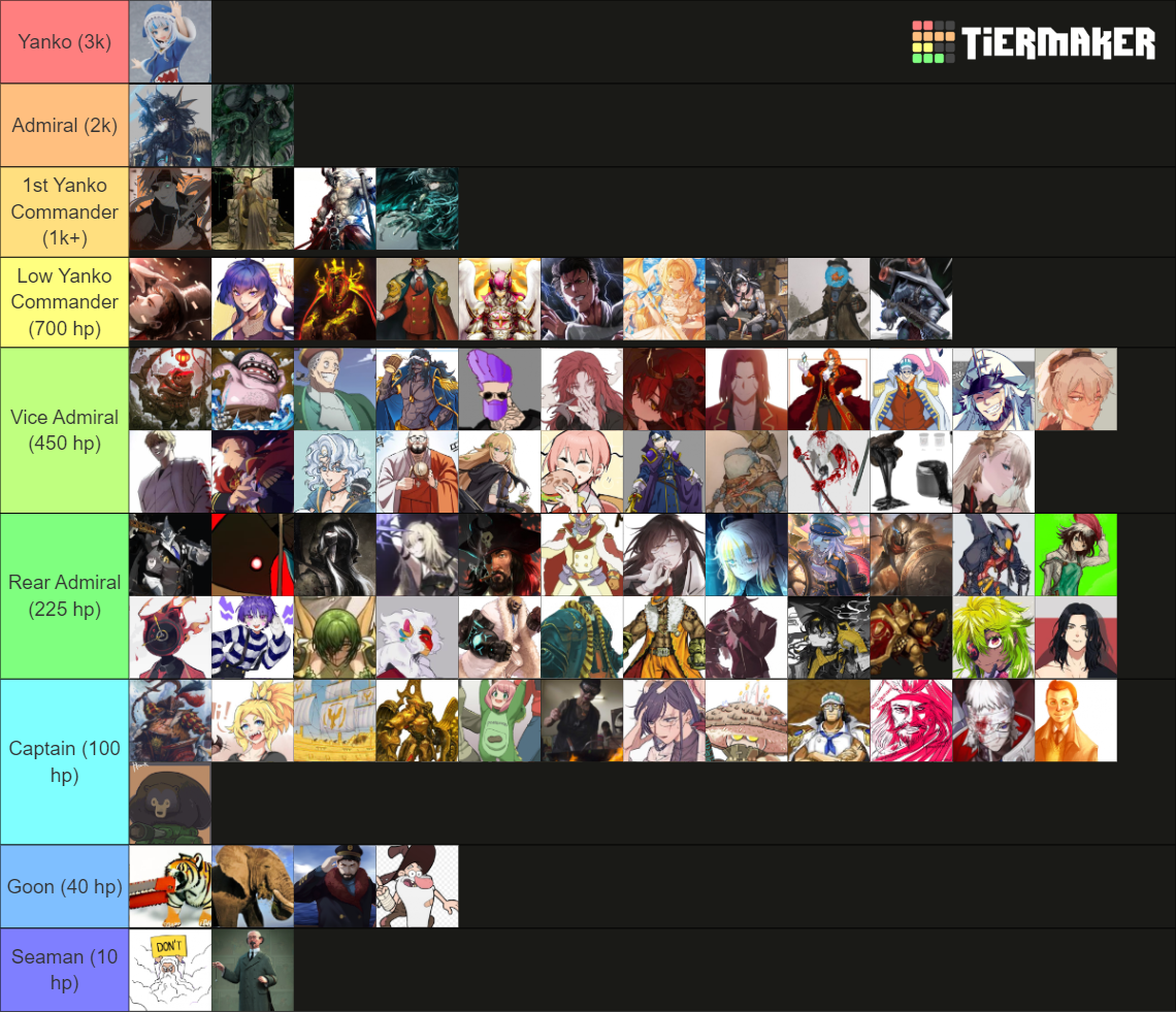 Treasure Cruise Tier List (Community Rankings) - TierMaker