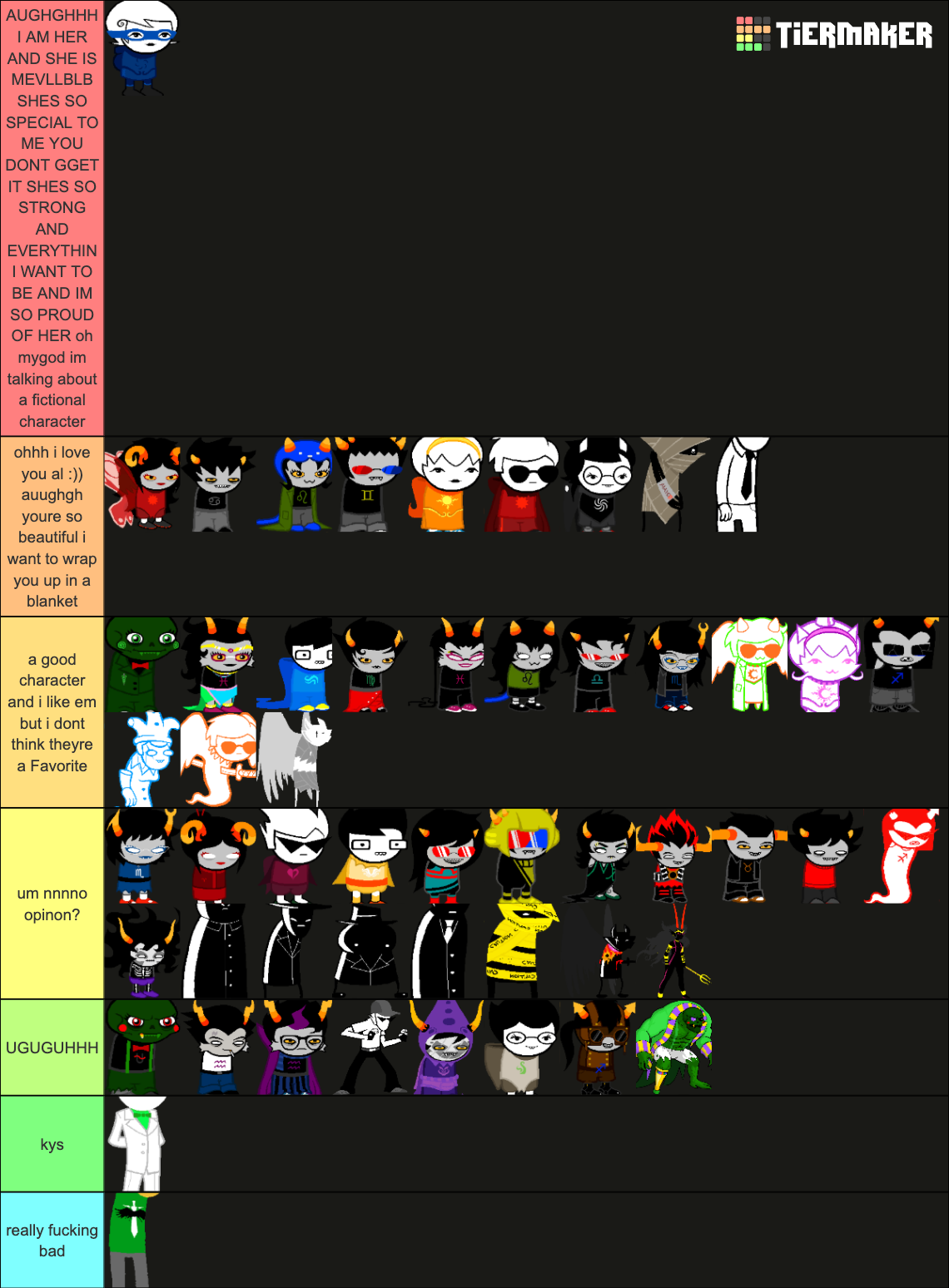 homestuck Tier List (Community Rankings) - TierMaker