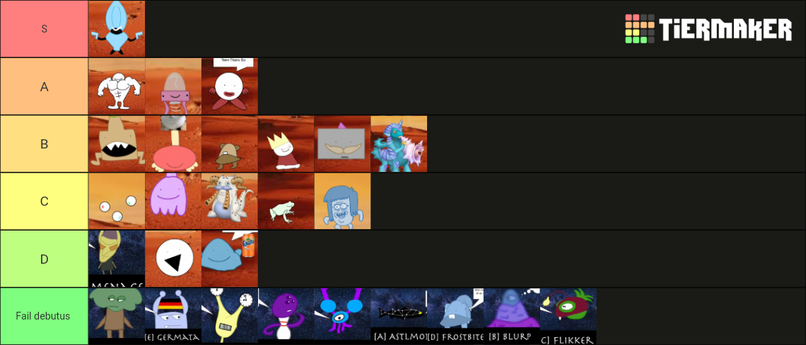 The alien show by kod Tier List (Community Rankings) - TierMaker
