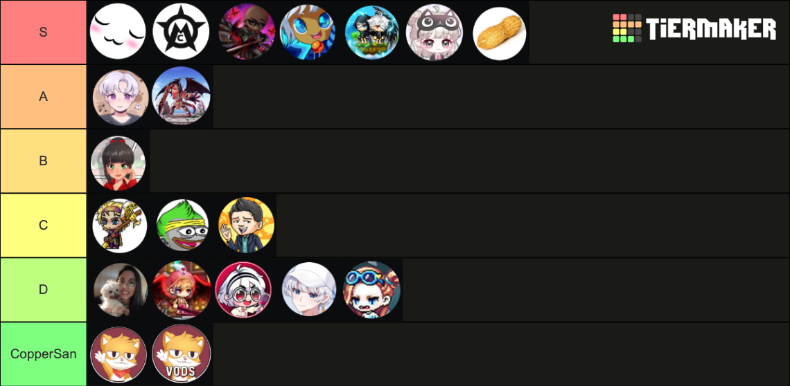 YouTube Mapler Tier List (Community Rankings) - TierMaker