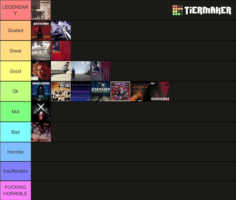 The Ultimate Eminem Bracket Tier List (Community Rankings) - TierMaker