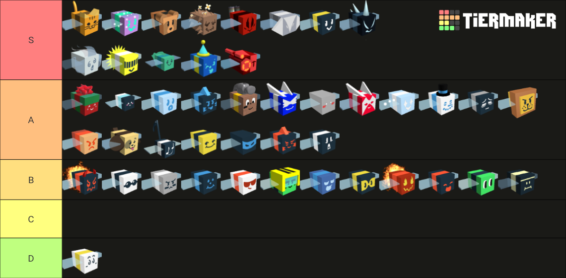 Bee swarm simulator bee Tier List (Community Rankings) - TierMaker