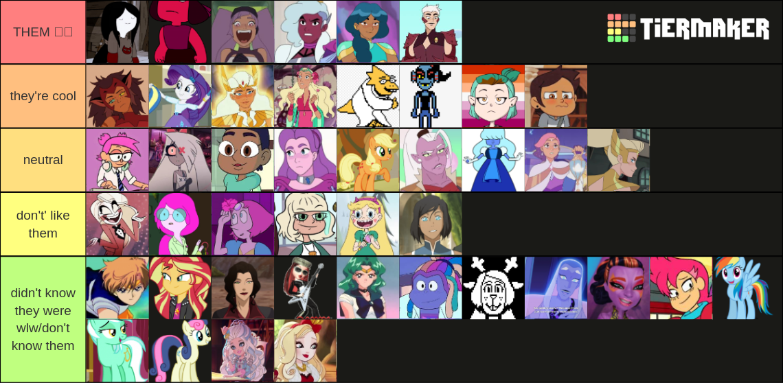 Wlw characters Tier List (Community Rankings) - TierMaker