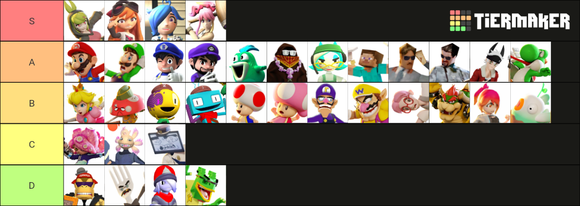 updated smg4 character :3 Tier List (Community Rankings) - TierMaker