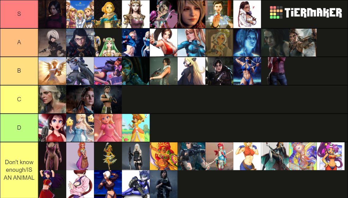 FEMALE VIDEO GAME CRUSHES Tier List (Community Rankings) - TierMaker