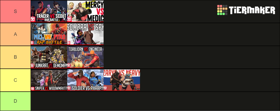 Overwatch VS TF2 Rap Battles Tier List (Community Rankings) - TierMaker