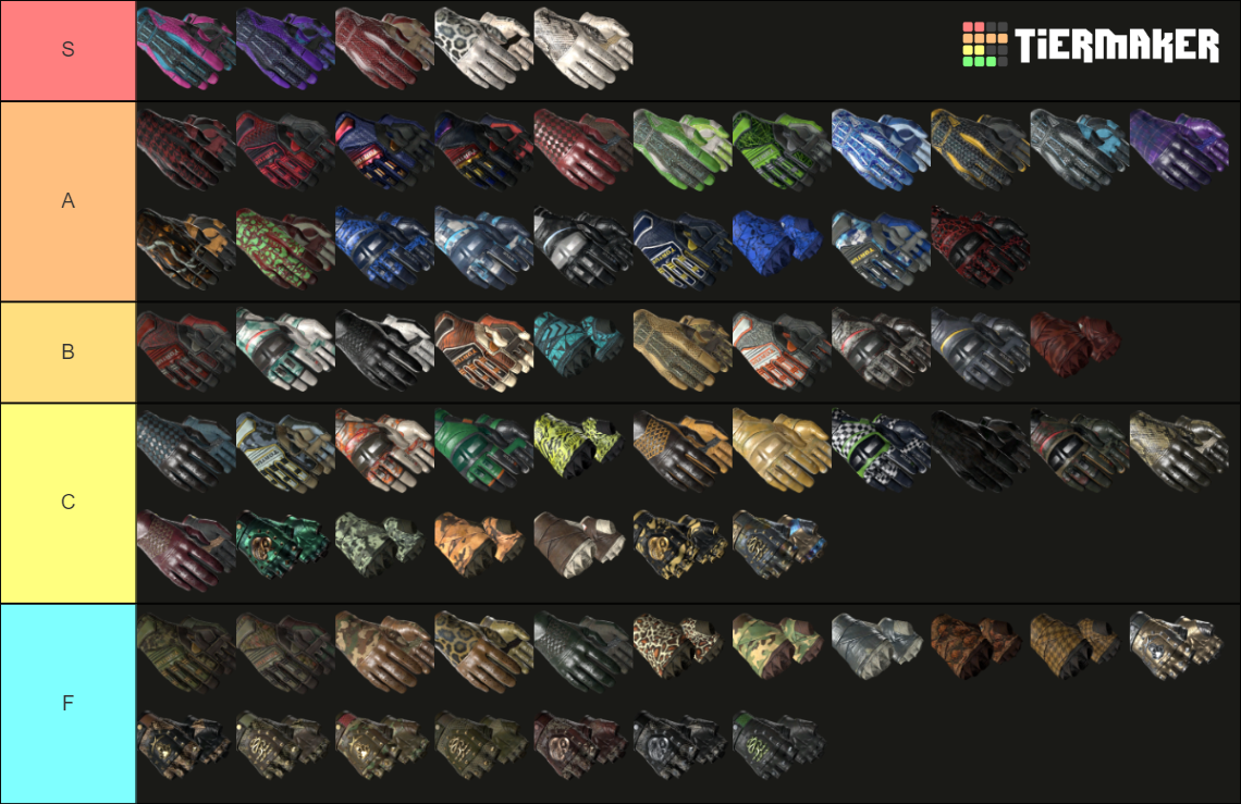 Csgo Gloves Updated Broken Fang Tier List Community Rankings Tiermaker 9341