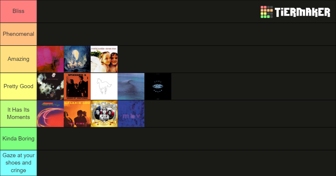 The Definitive Shoegaze Tier List (Community Rankings) - TierMaker