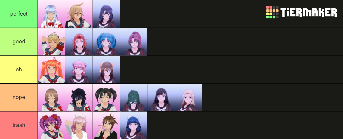 Yandere Simulator All Rivals Tier List Community Rankings Tiermaker
