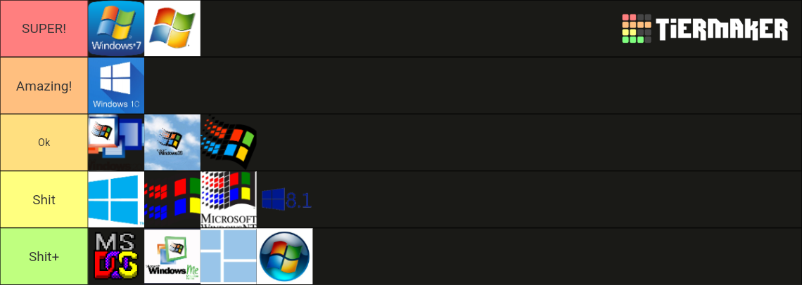 Windows versions Tier List (Community Rankings) - TierMaker