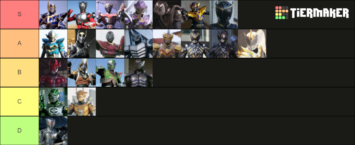 Kamen Rider Ryuki Riders & Forms Tier List (Community Rankings) - TierMaker