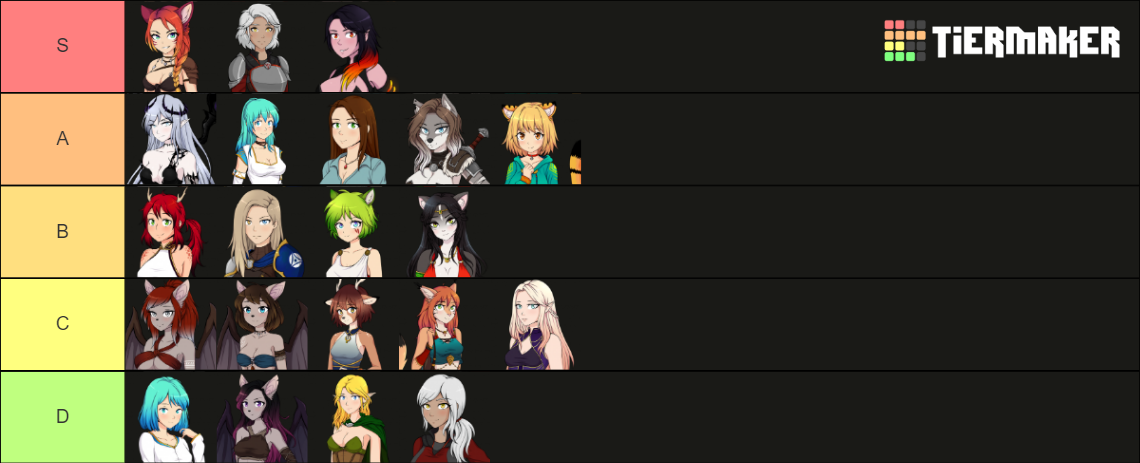 Shuggerlain girls for v0.50 Tier List (Community Rankings) - TierMaker