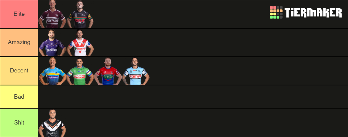 NRL 2023 Halfbacks Tier List (Community Rankings) - TierMaker