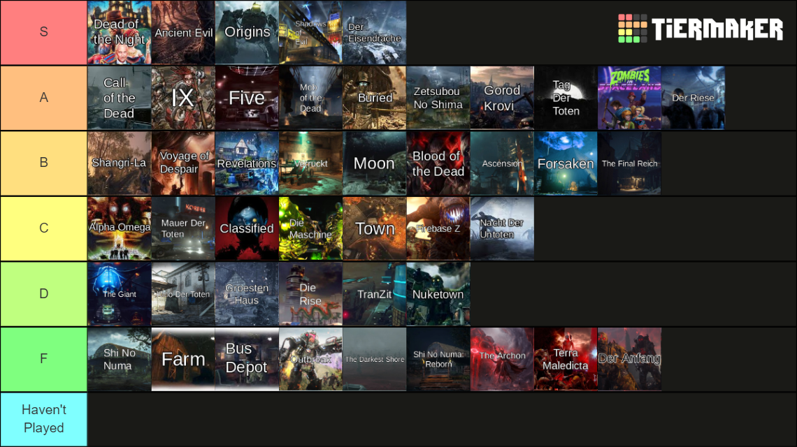 EVERY CoD Zombies Map (Nacht - The Archon) Tier List (Community ...