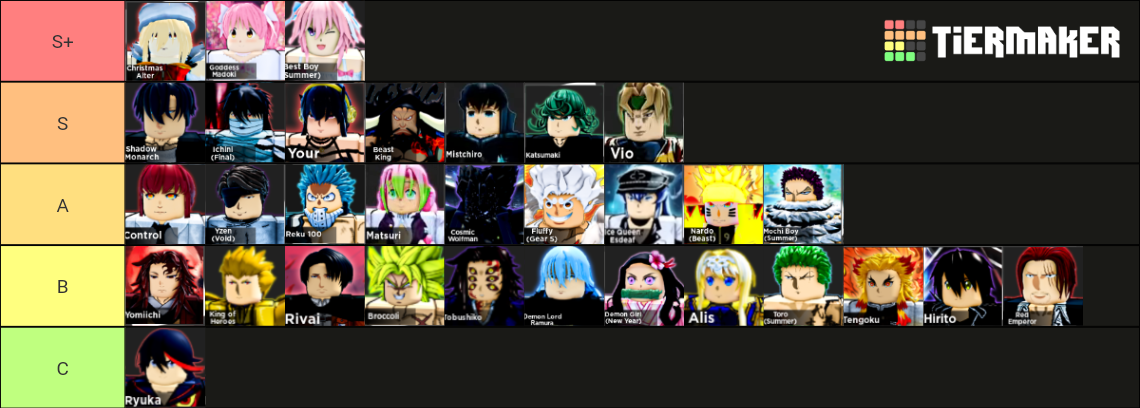 UPDATED Anime Dimensions TIER LIST NathanPlayz Tier List (Community ...