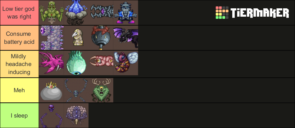 Terraria Eternadeath difficulties Tier List (Community Rankings ...