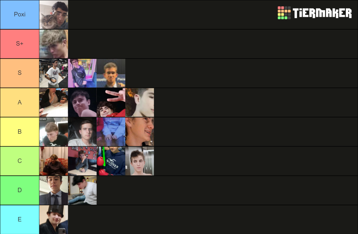 Niveles de poder TDP Tier List (Community Rankings) - TierMaker