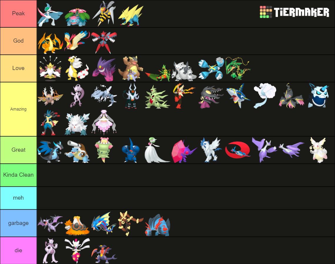 Pokémon Méga-Évolutions Tier List (Community Rankings) - TierMaker