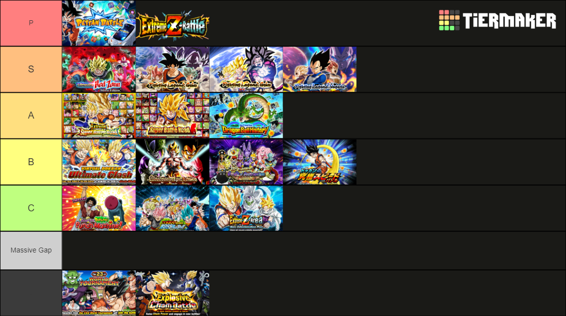 Dokkan endgame Events Remake Tier List (Community Rankings) - TierMaker Dokkan endgame Events Remake Tier List (Community Rankings) - TierMaker