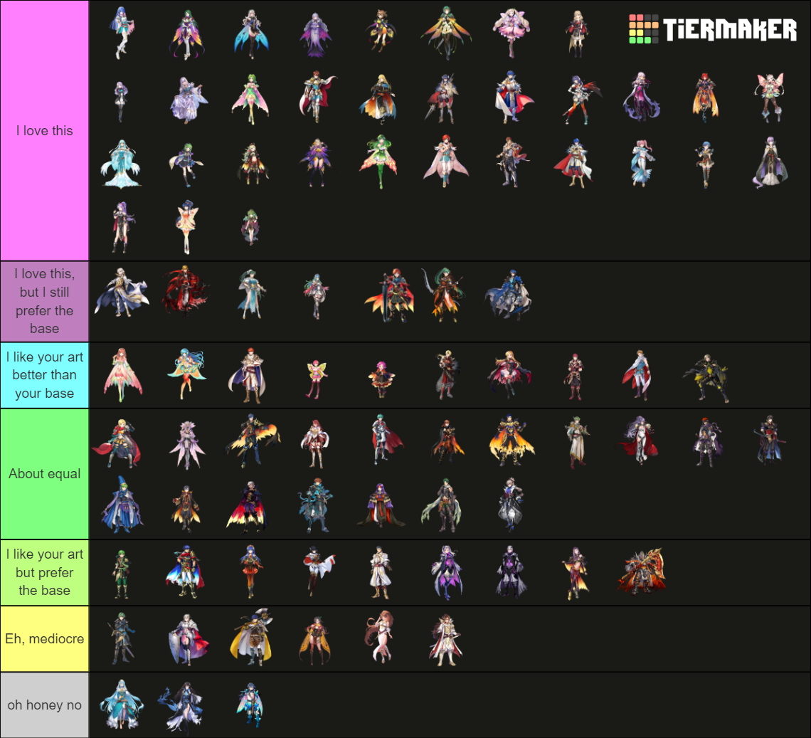 FEH Resplendent Heroes (August 2023) Tier List (Community Rankings ...