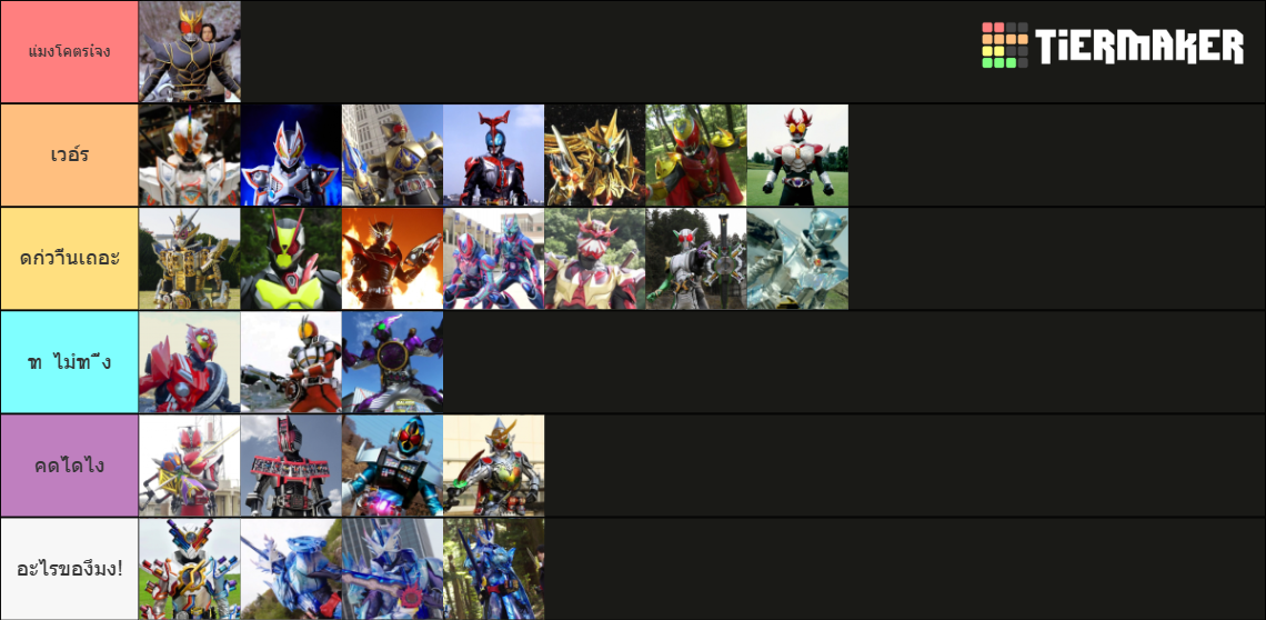 Kamen Rider Final Forms (Kuuga to Geats) Tier List (Community Rankings ...