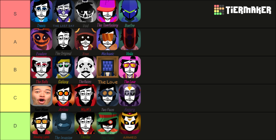 Incredibox Modifications Ranked (September 2023) Tier List (Community ...