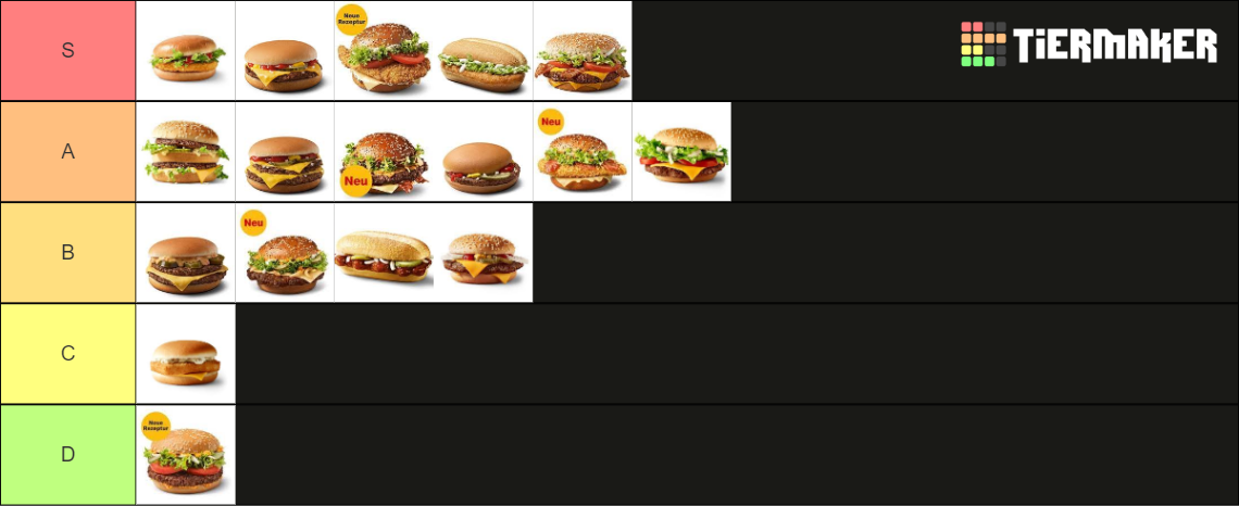 McDonald's Burger (German) Tier List (Community Rankings) - TierMaker