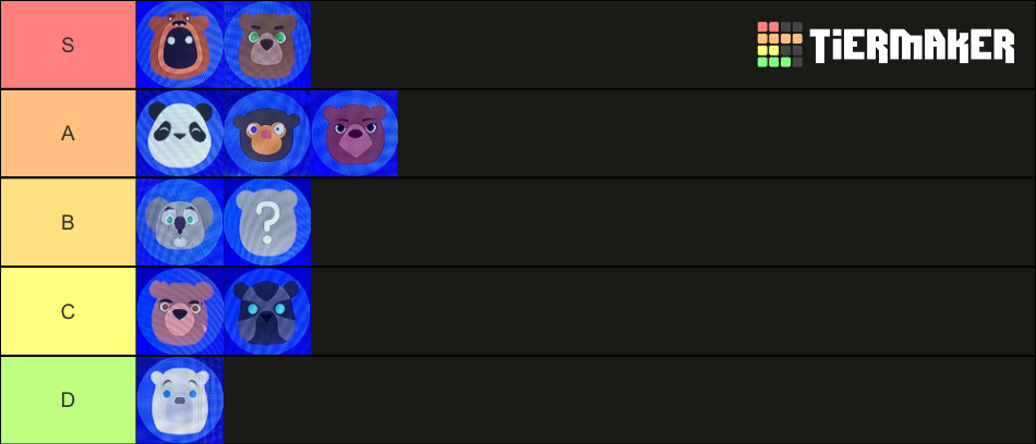 Astro Bears Character Tier List (Community Rankings) - TierMaker