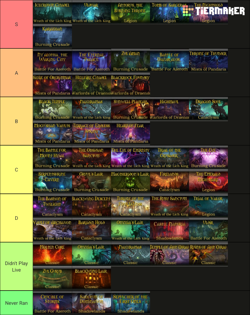 World of Warcraft - All Raids Tier List (Community Rankings) - TierMaker