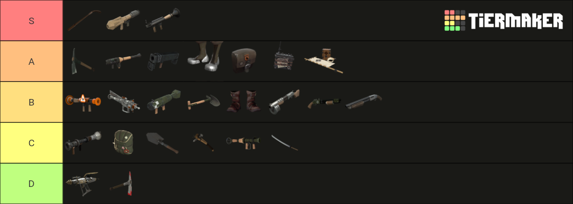 TF2 Soldier Weapons Tier List (Community Rankings) - TierMaker