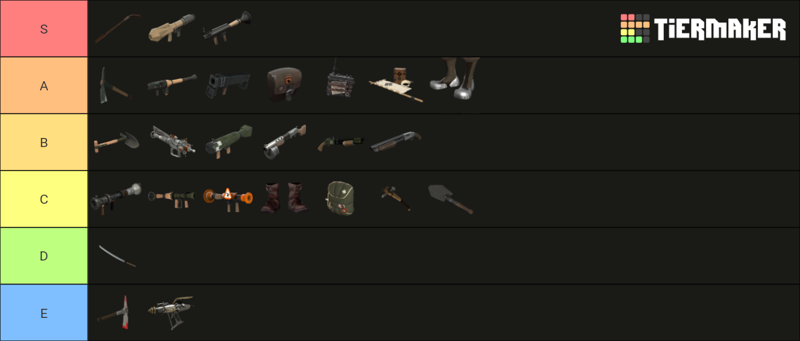 TF2 Soldier Weapons Tier List (Community Rankings) - TierMaker