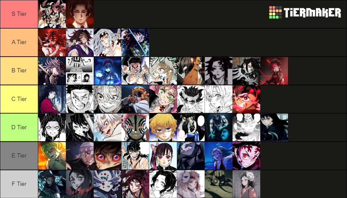 Demons slayer characters Tier List (Community Rankings) - TierMaker