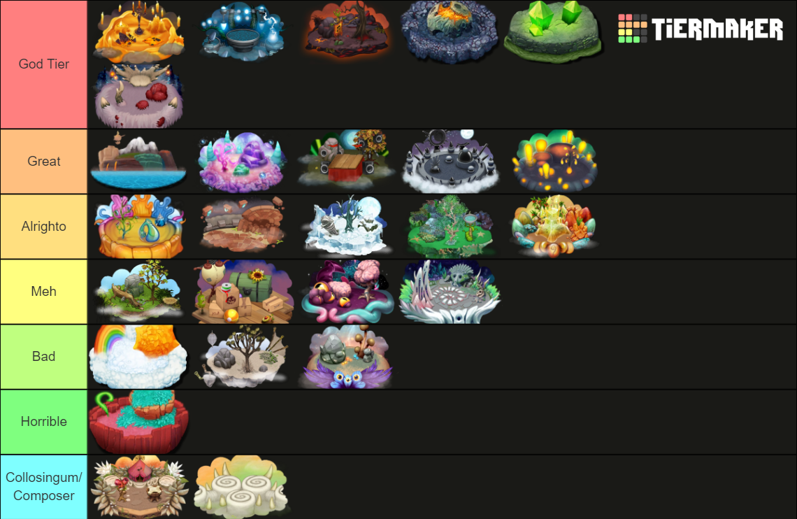 MSM Islands. Tier List (Community Rankings) - TierMaker